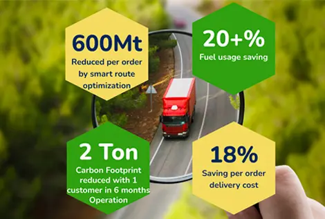 World’s best logistics optimization platform for last mile efficiency